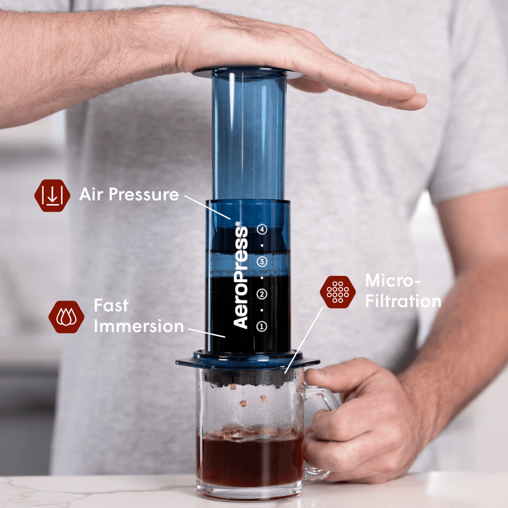 AeroPress Clear Coffee Maker | Single Cup Coffee Maker