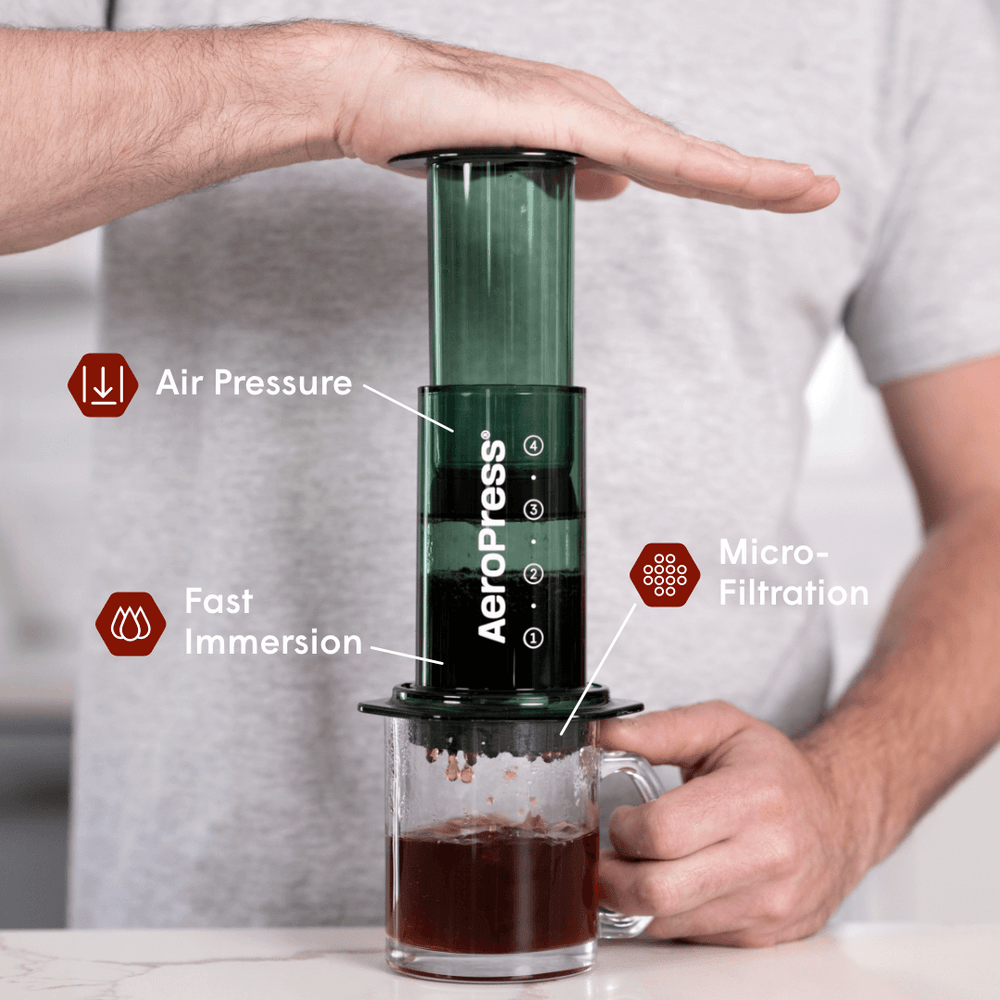 AeroPress Clear Coffee Maker | Single Cup Coffee Maker