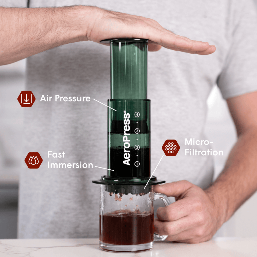 AeroPress Clear Coffee Maker | Single Cup Coffee Maker