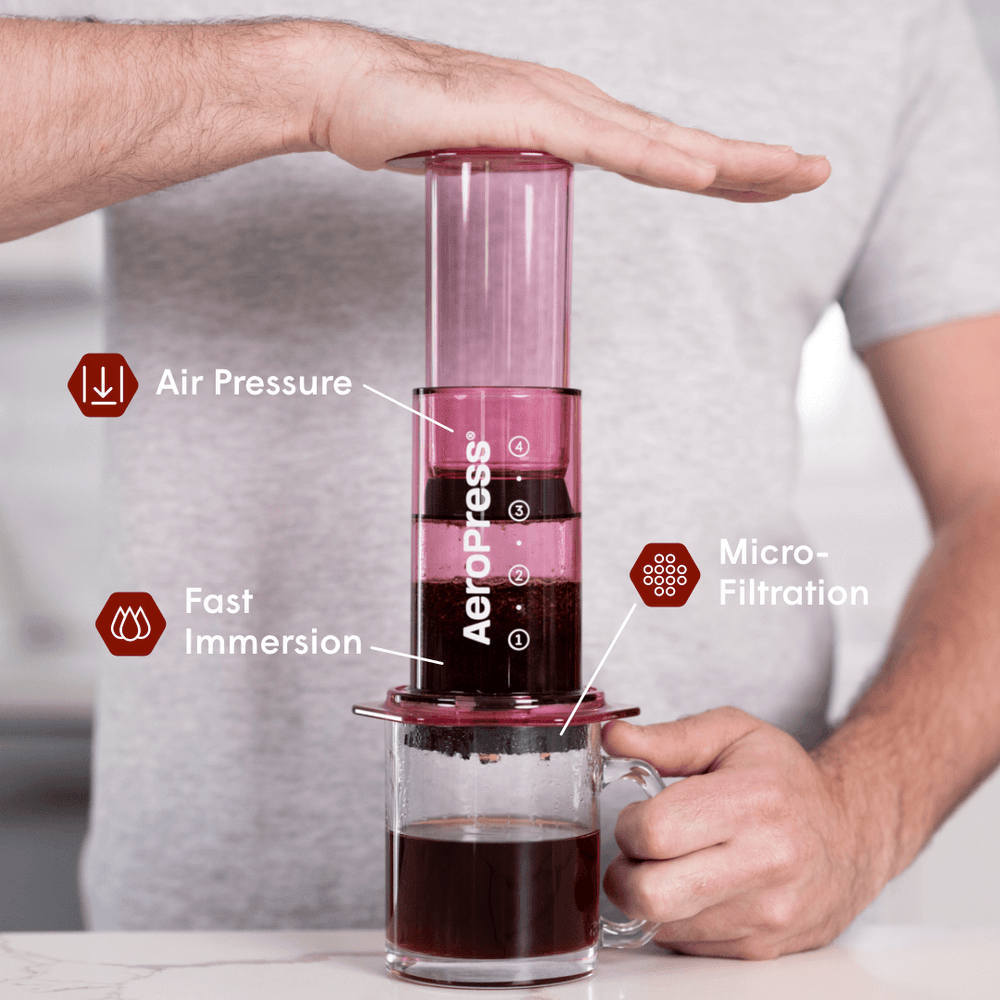 AeroPress Clear Coffee Maker | Single Cup Coffee Maker