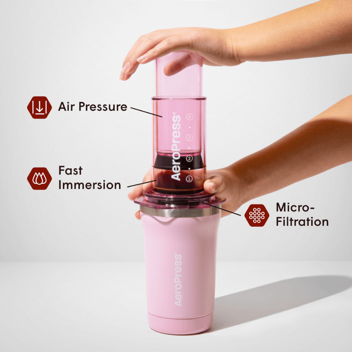 AeroPress Go Plus Portable Coffee Maker