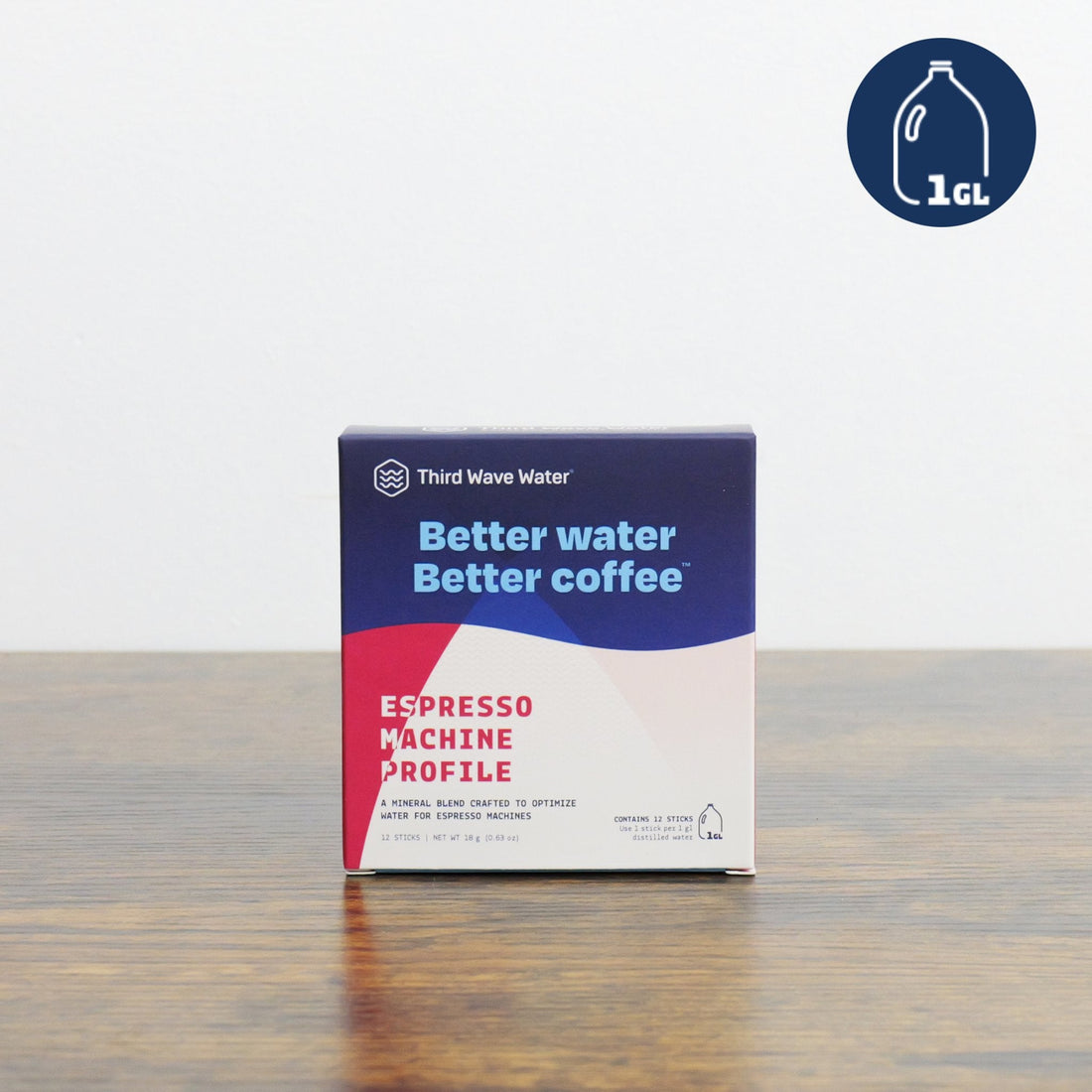 FAQs For The AeroPress Coffee Maker